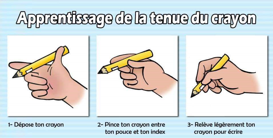 Comment bien tenir son stylo? - Caroline Vuillemin Graphothérapeute